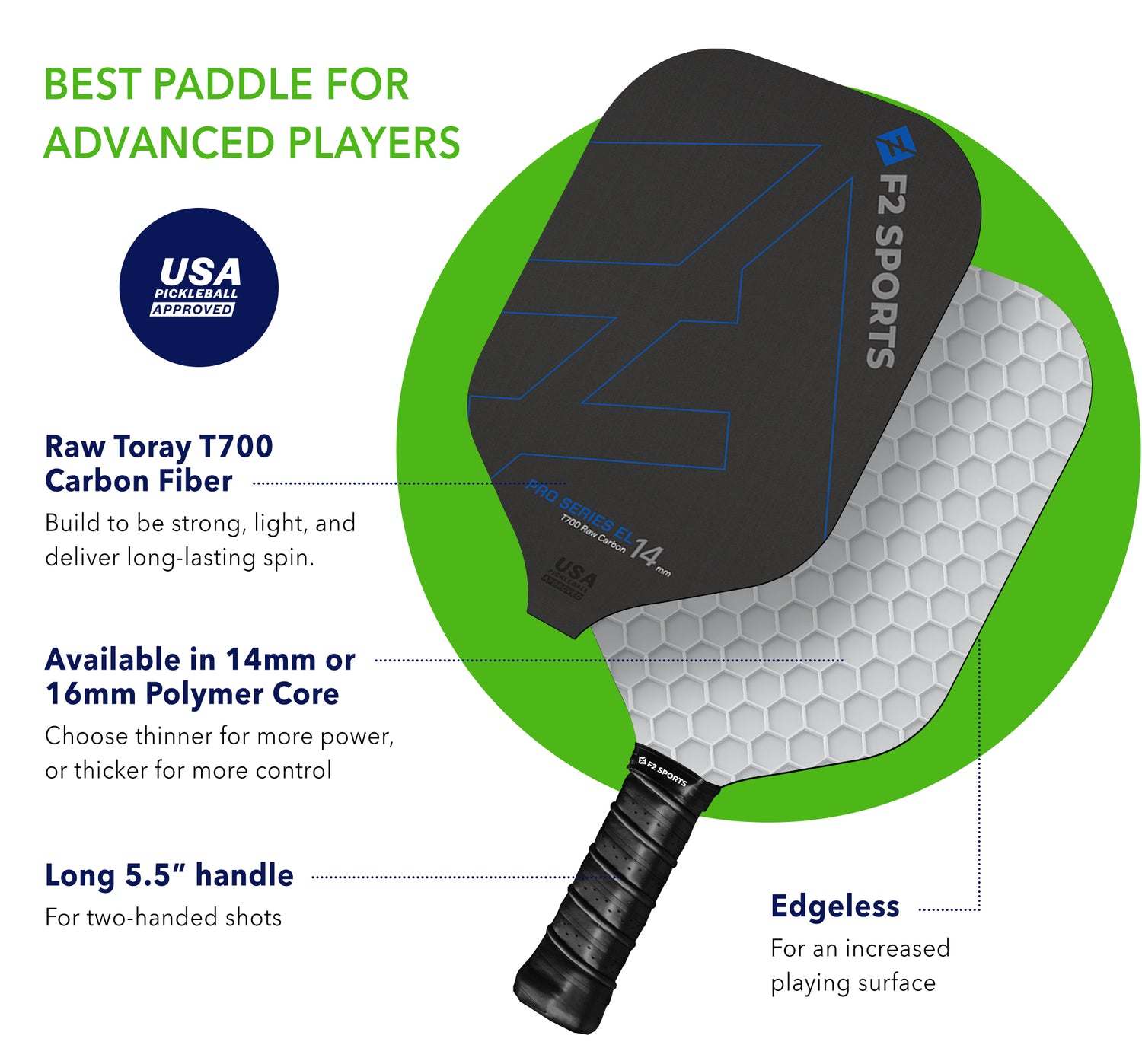 Pink or Blue Edgeless Raw Toray T700 Carbon Pickleball Paddle-14mm& 16mm