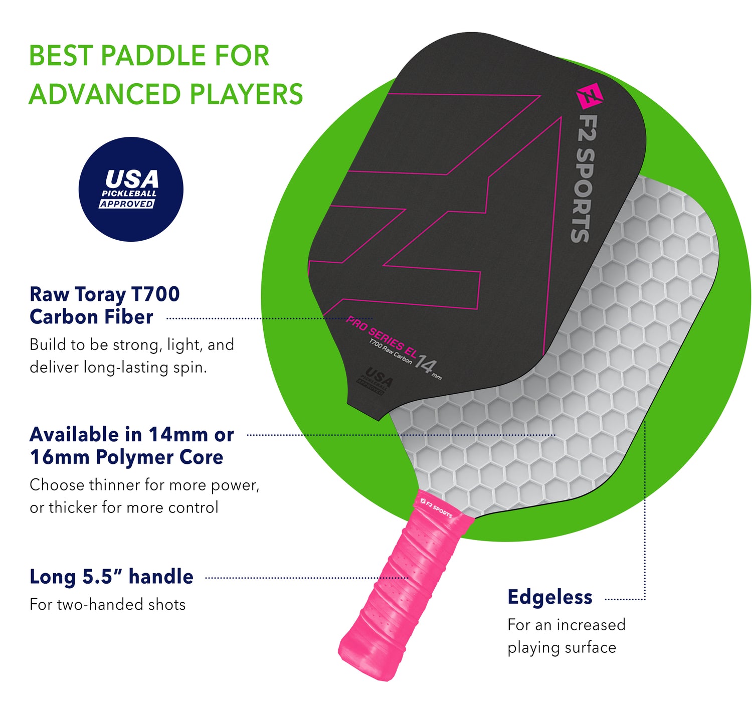 Pink or Blue Edgeless Raw Toray T700 Carbon Pickleball Paddle-14mm& 16mm